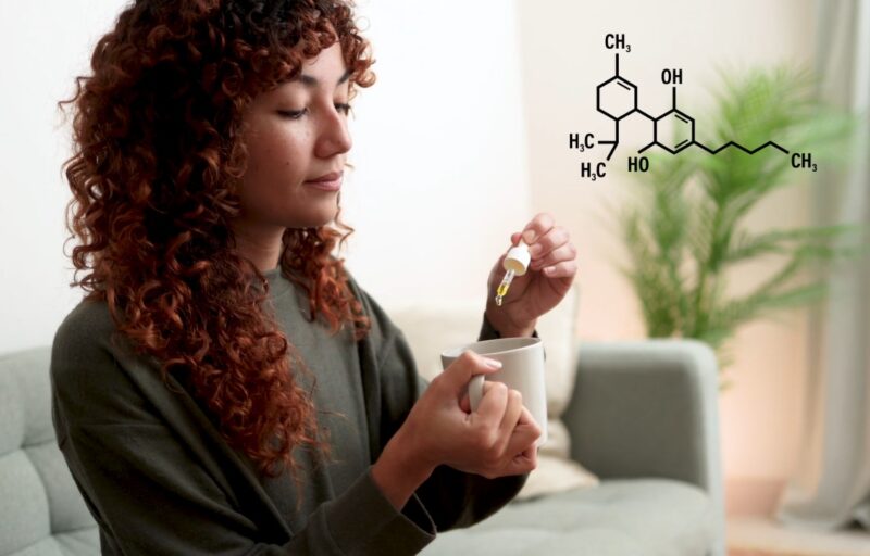 Microdosing THC - The Science Behind It - Institute Of Cannabis